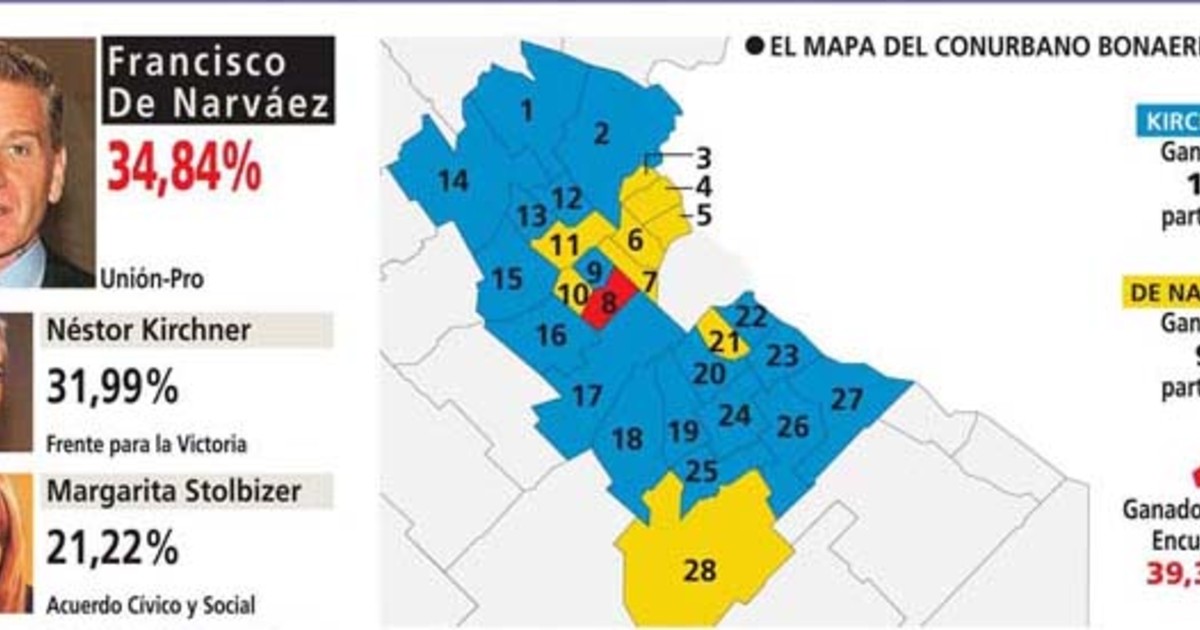 El Mapa del Conurbano | 24con